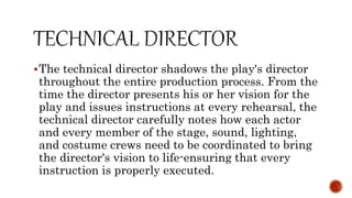 ROLES IN A STAGE PRODUCTION in arts.pptx