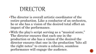 ROLES IN A STAGE PRODUCTION in arts.pptx