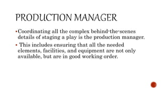 ROLES IN A STAGE PRODUCTION in arts.pptx