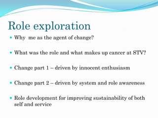 Role Insight To Help the Change Manager | PPT