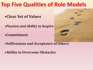 Role model | PPTX