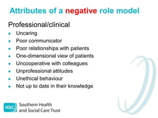 Role modelling in medical education | PDF