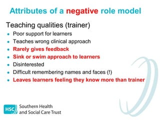 Role modelling in medical education | PDF
