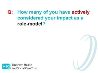 Role modelling in medical education | PDF