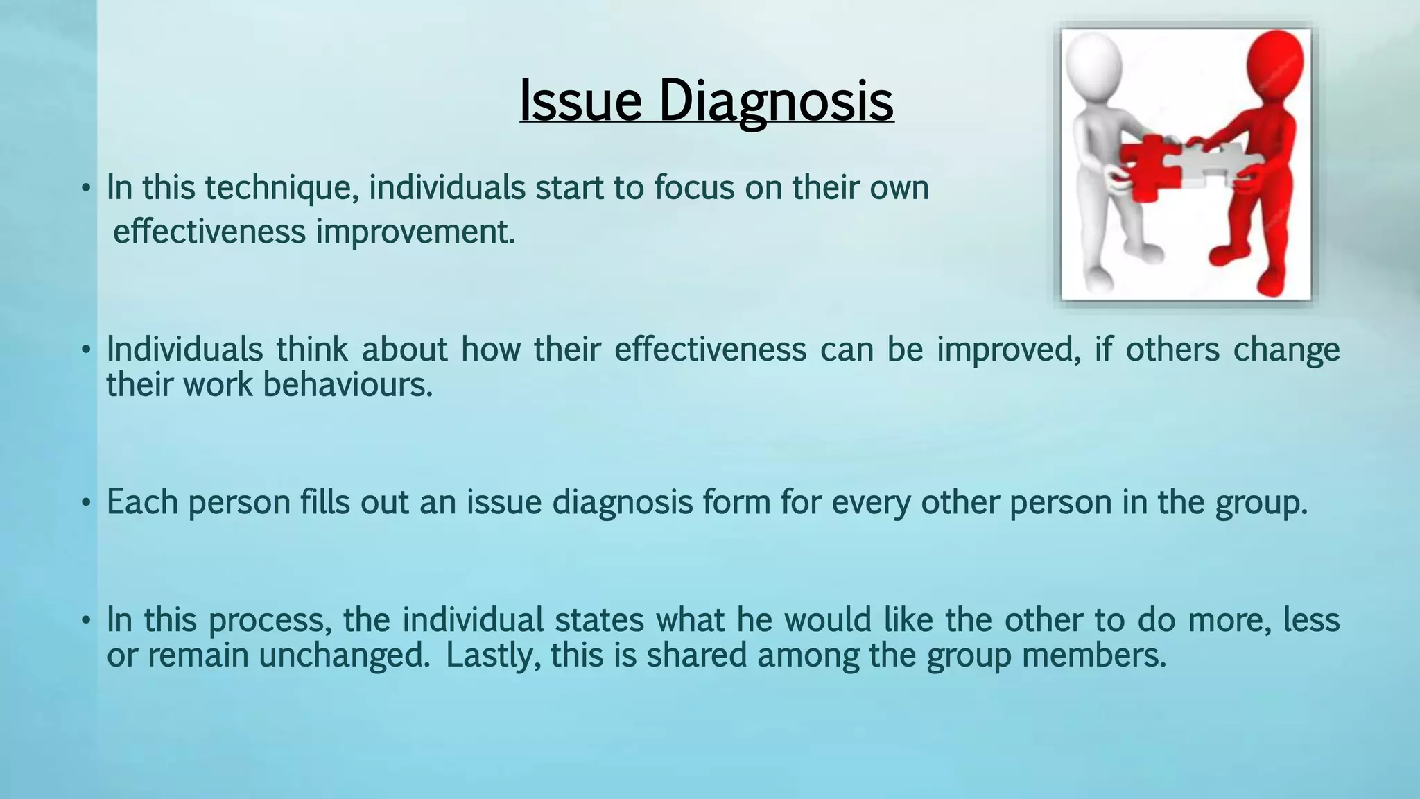 Role negotiation techniques | PPT