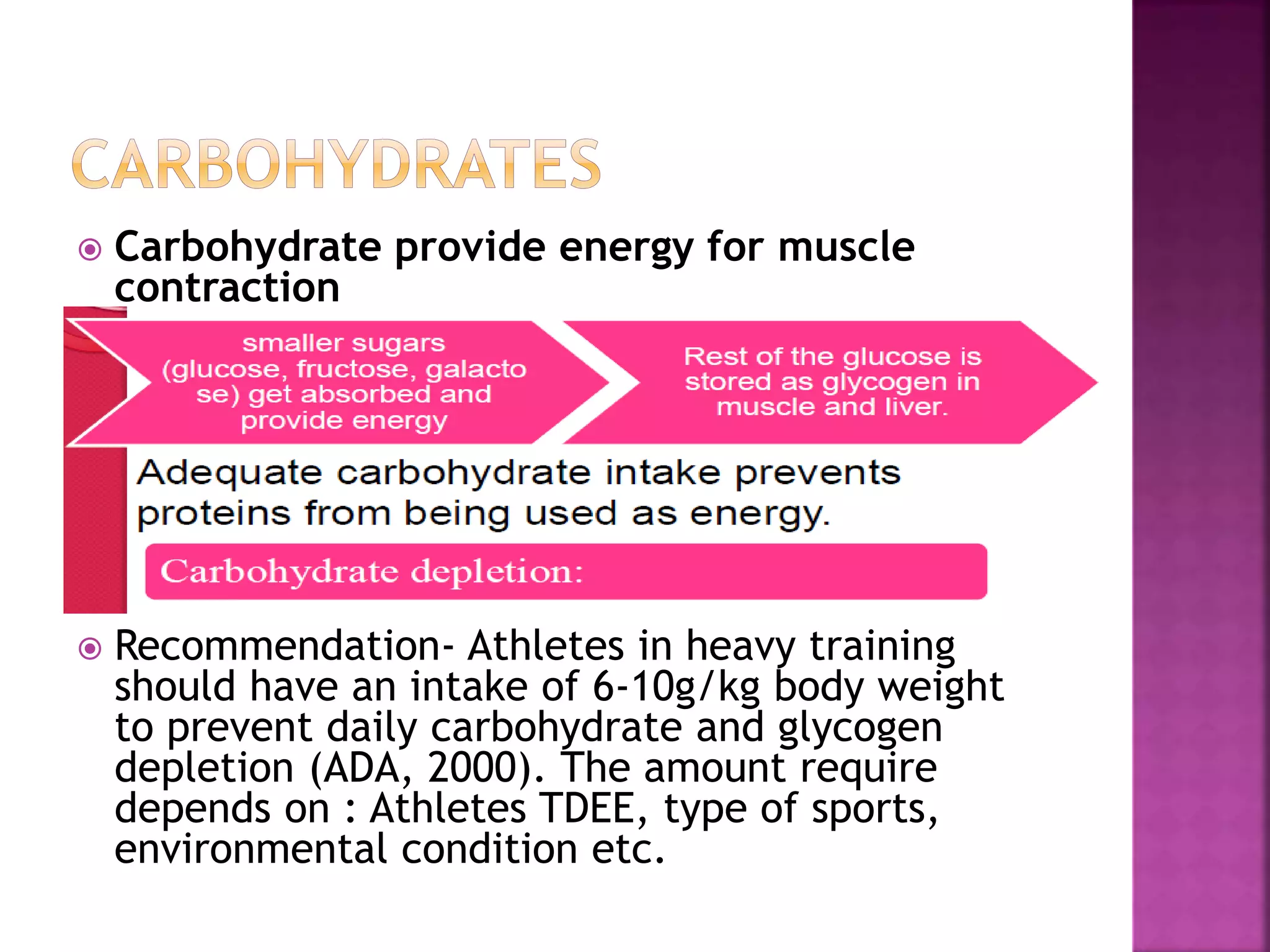 Role of Nutrition in sports | PPTX