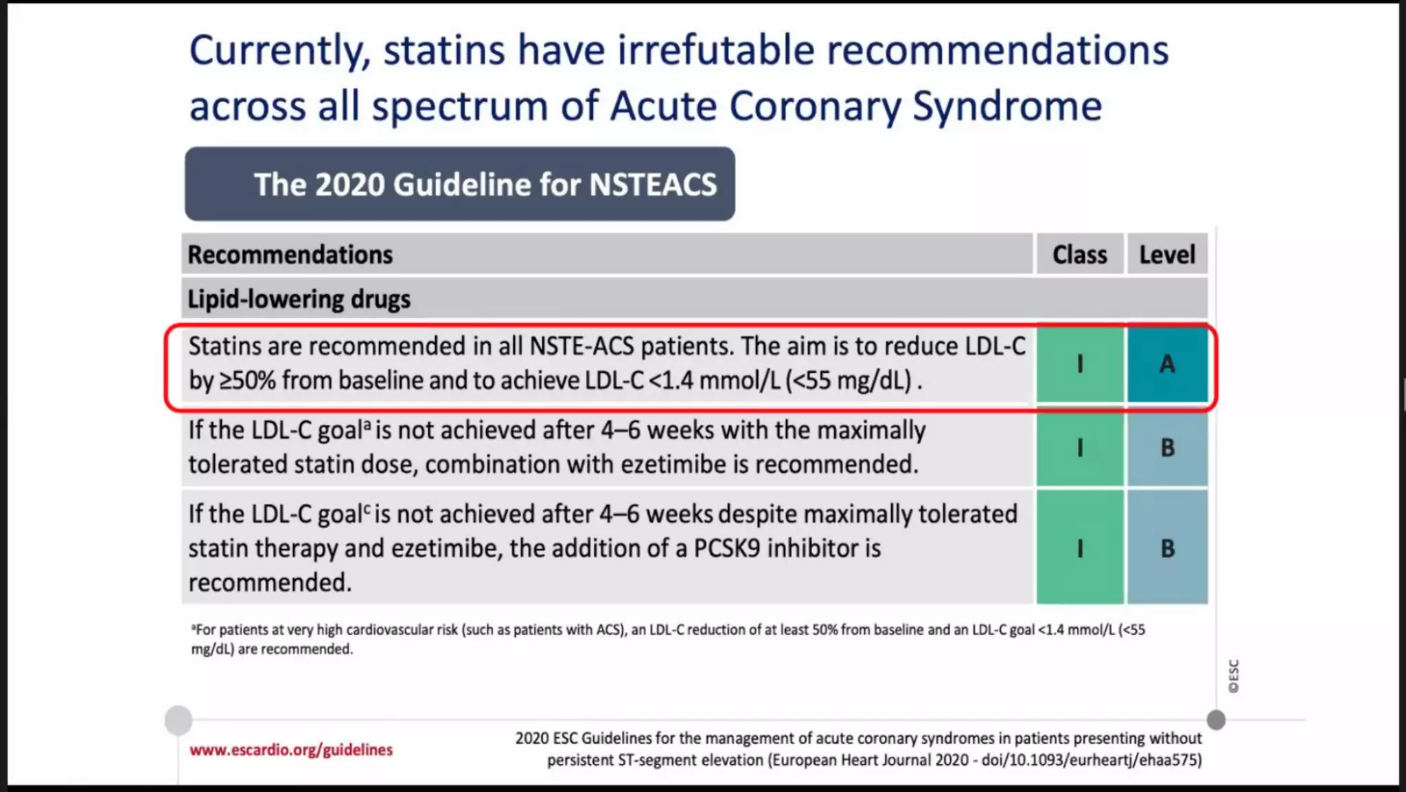 Role of 3rd Generation Water-Soluble Statin in Managing Dyslipidemia in ...