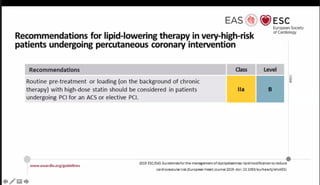 Role of 3rd Generation Water-Soluble Statin in Managing Dyslipidemia in ...