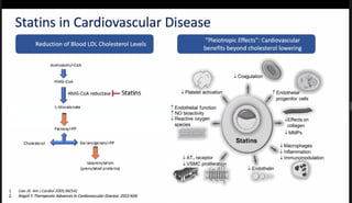 Role of 3rd Generation Water-Soluble Statin in Managing Dyslipidemia in ...