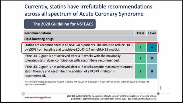 Role of 3rd Generation Water-Soluble Statin in Managing Dyslipidemia in ...