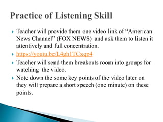 Role of Active Listening in Communication.pptx