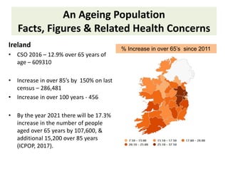Role of Advanced Nurse Practitioner in Gerontological Nursing | PDF