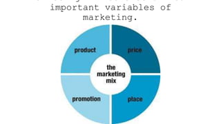 ROLE OF ADVERTISING IN MARKETING MIX.pptx