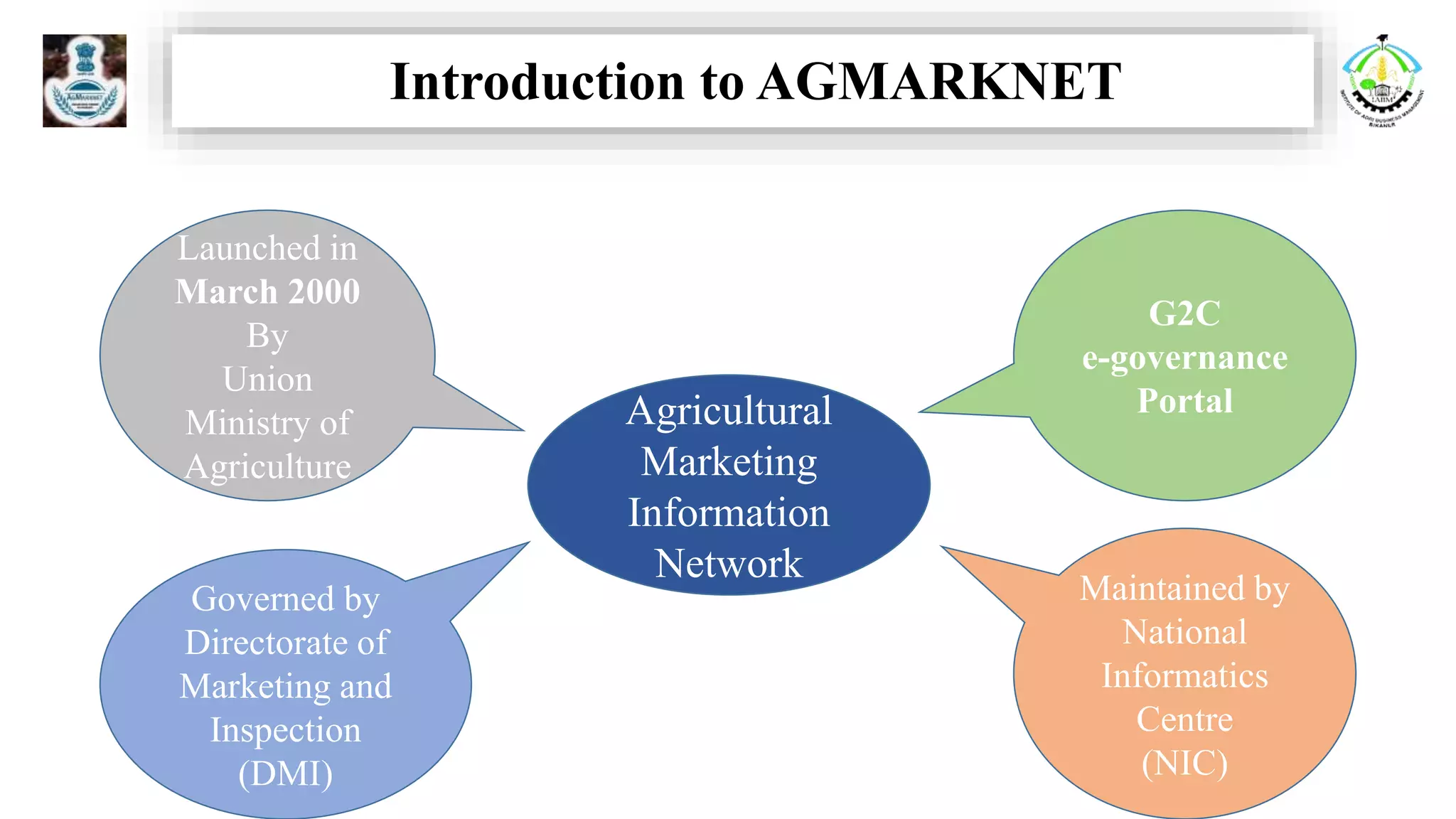 Role of Agmarknet | PPTX
