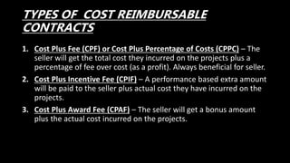 Role of agreement and contract in risk mitigation | PPT