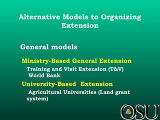 Role of agriculture extension in ipm A Lecture By Mr.Allah Dad Khan ...