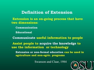 Role of agriculture extension in ipm A Lecture By Mr.Allah Dad Khan ...