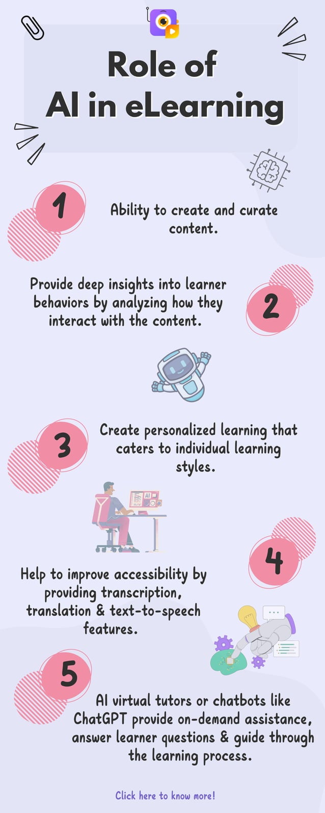 Role of AI in eLearning- AI Defining a New Era.pdf