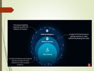 Role of AI in reaching target audience.pptx