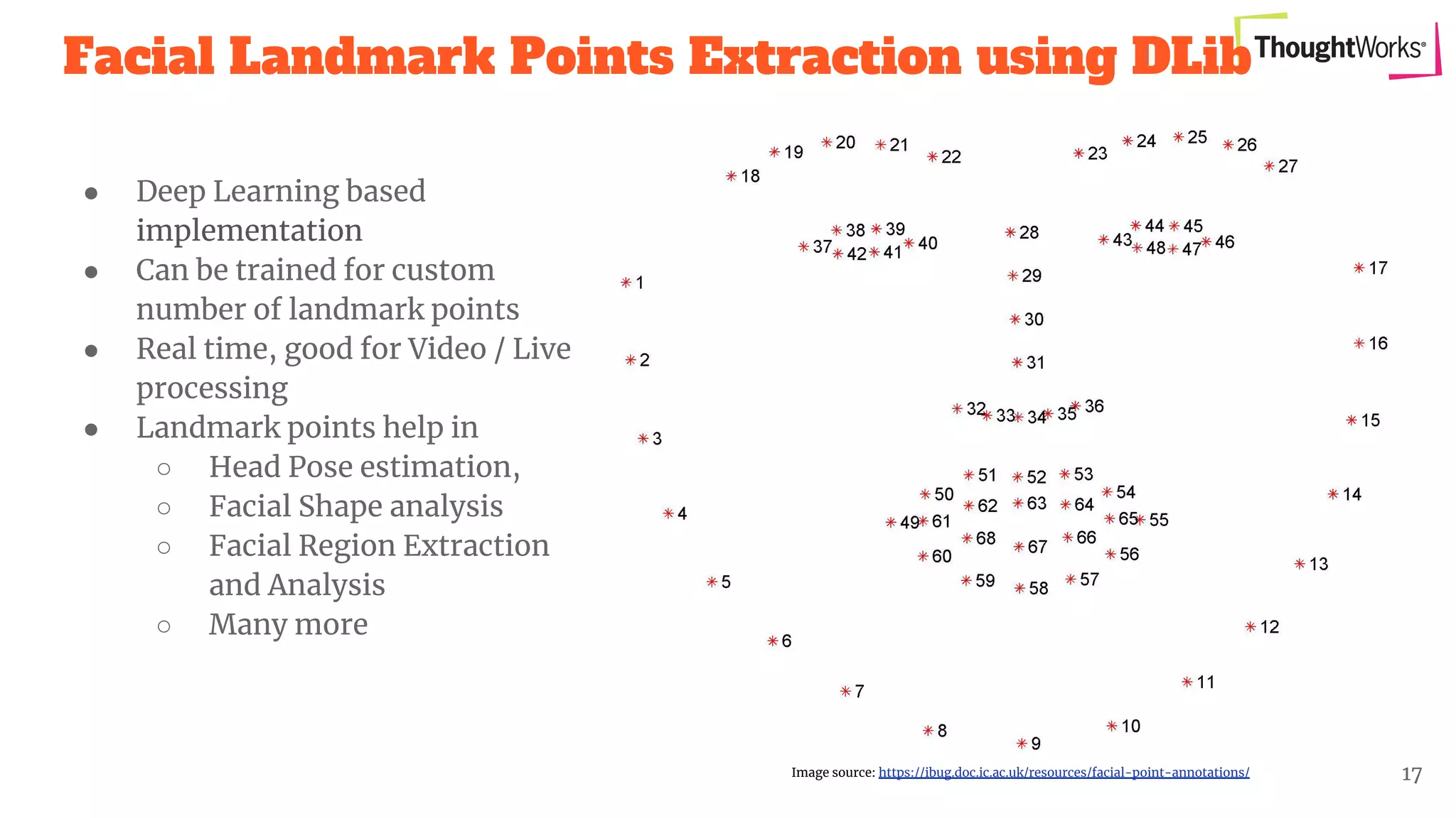 Role of AI & ML in beauty care industry | PDF