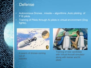 Role of Artificial intelligence in our life | PPTX