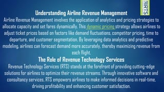 Role of Airline Revenue Management (1).pdf