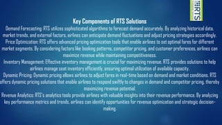 Role of Airline Revenue Management (1).pdf