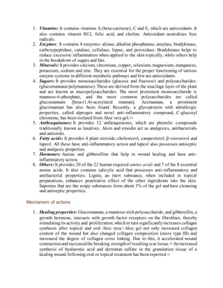 Role of aloe in Skin Care | DOCX