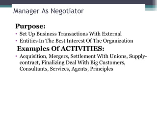 Role Of A Manager | PPT
