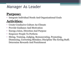 Role Of A Manager | PPT