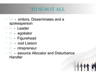 Role of a manager | PPT