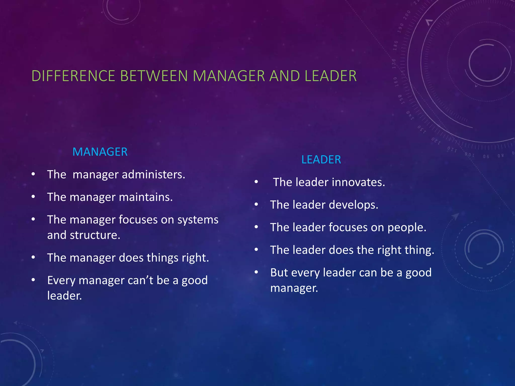 ROLE OF A MANAGER | PPTX