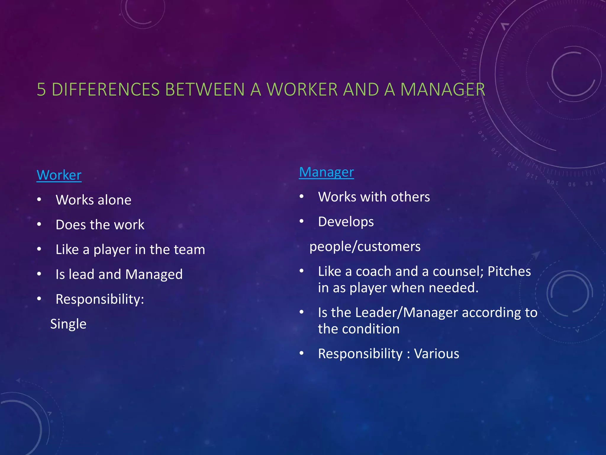 ROLE OF A MANAGER | PPTX