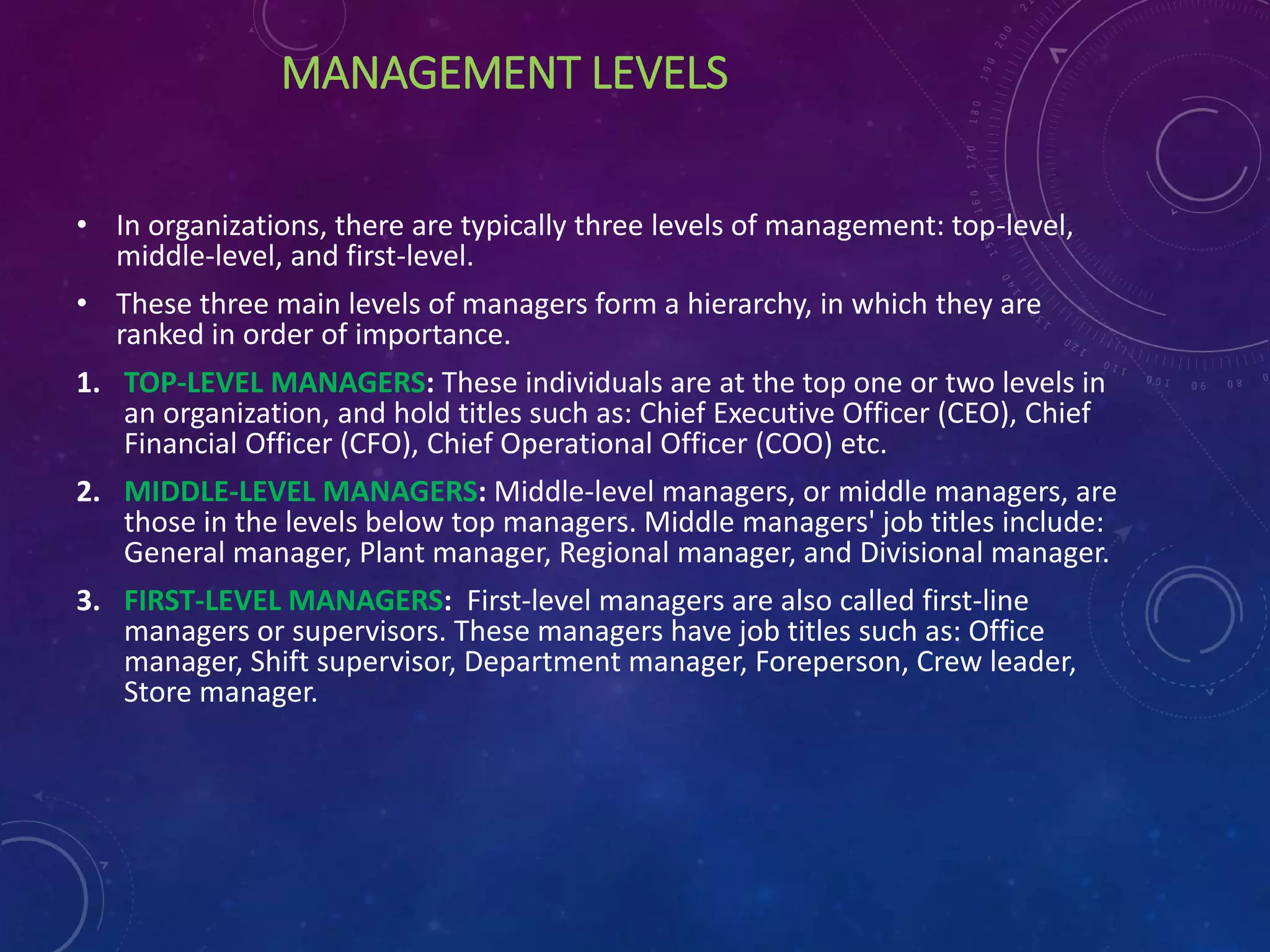 ROLE OF A MANAGER | PPTX