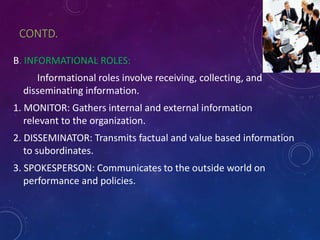 ROLE OF A MANAGER | PPTX