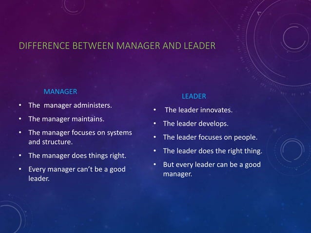 ROLE OF A MANAGER | PPTX | Executive Leadership & Management | Business