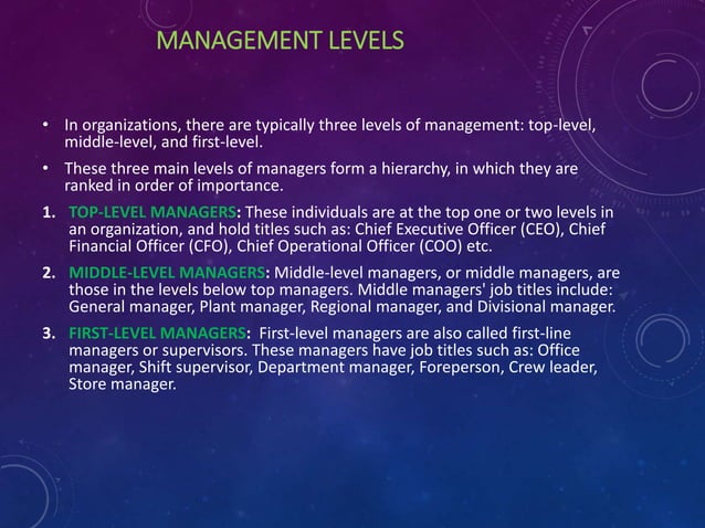 ROLE OF A MANAGER | PPTX | Executive Leadership & Management | Business