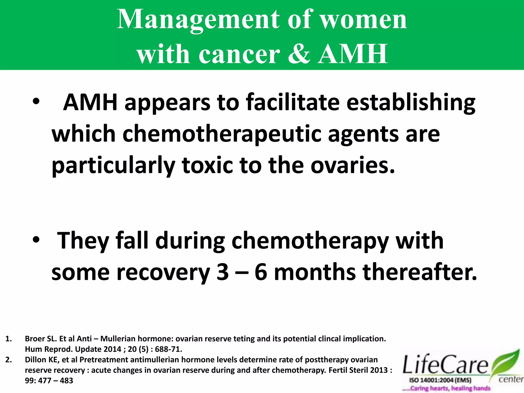 Role Of AMH In Infertility , Dr. Sharda Jain , Life Care Centre | PPTX