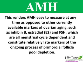 Role Of AMH In Infertility , Dr. Sharda Jain , Life Care Centre | PPTX