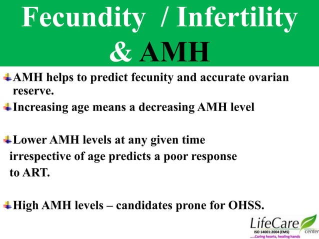 Role Of AMH In Infertility , Dr. Sharda Jain , Life Care Centre | PPT