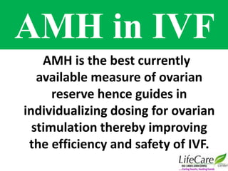 Role Of AMH In Infertility , Dr. Sharda Jain , Life Care Centre | PPTX