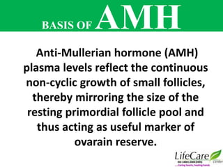 Role Of AMH In Infertility , Dr. Sharda Jain , Life Care Centre | PPTX