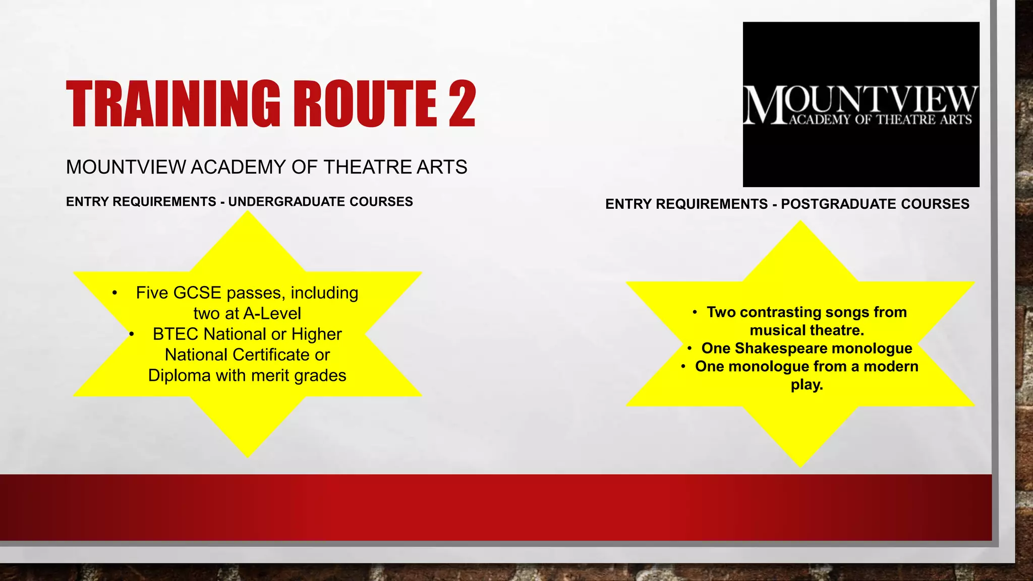 Role of a musical theatre performer final | PPTX