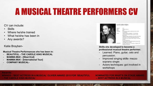 Role of a musical theatre performer final | PPTX