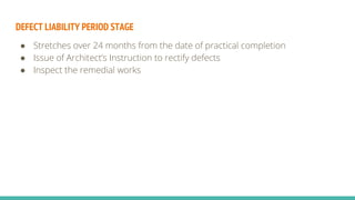 Role of an architect | PPTX