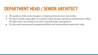 Role of an architect | PPTX | Developmental Sites | Real Estate