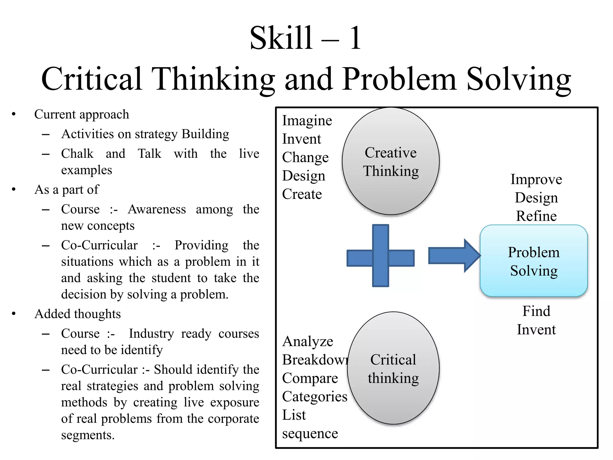 Role of an MBA.ppt