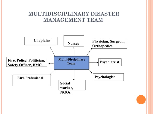 Role of a nurse in disaster management | PPT | First Aid | Injuries