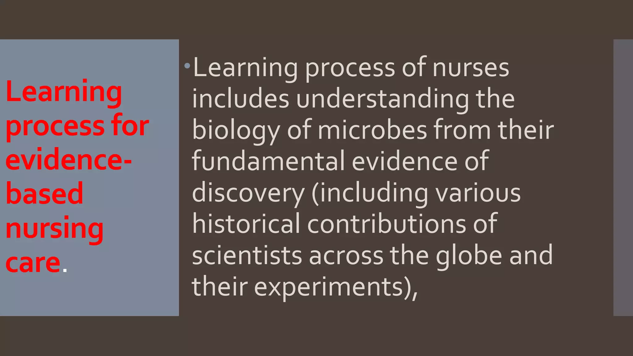 Role of a Nurse in Microbiology.pptx