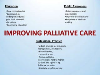 Role of a nurse in palliative care | PPTX